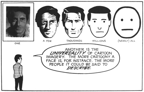 Understanding Comics-faces | Corey Blake